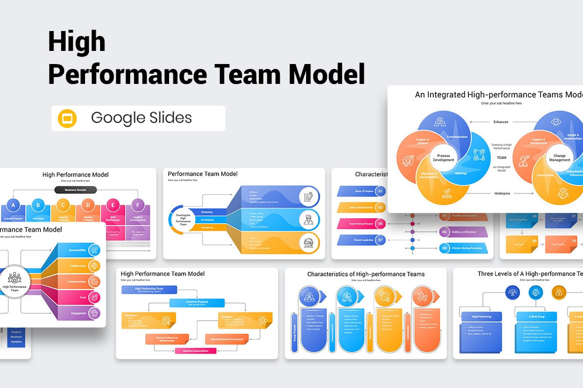 High Performance Team Model Google Slides Template | Nulivo Market